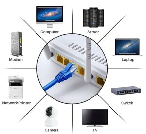 Short or Long Ethernet Cable: How to Choose?