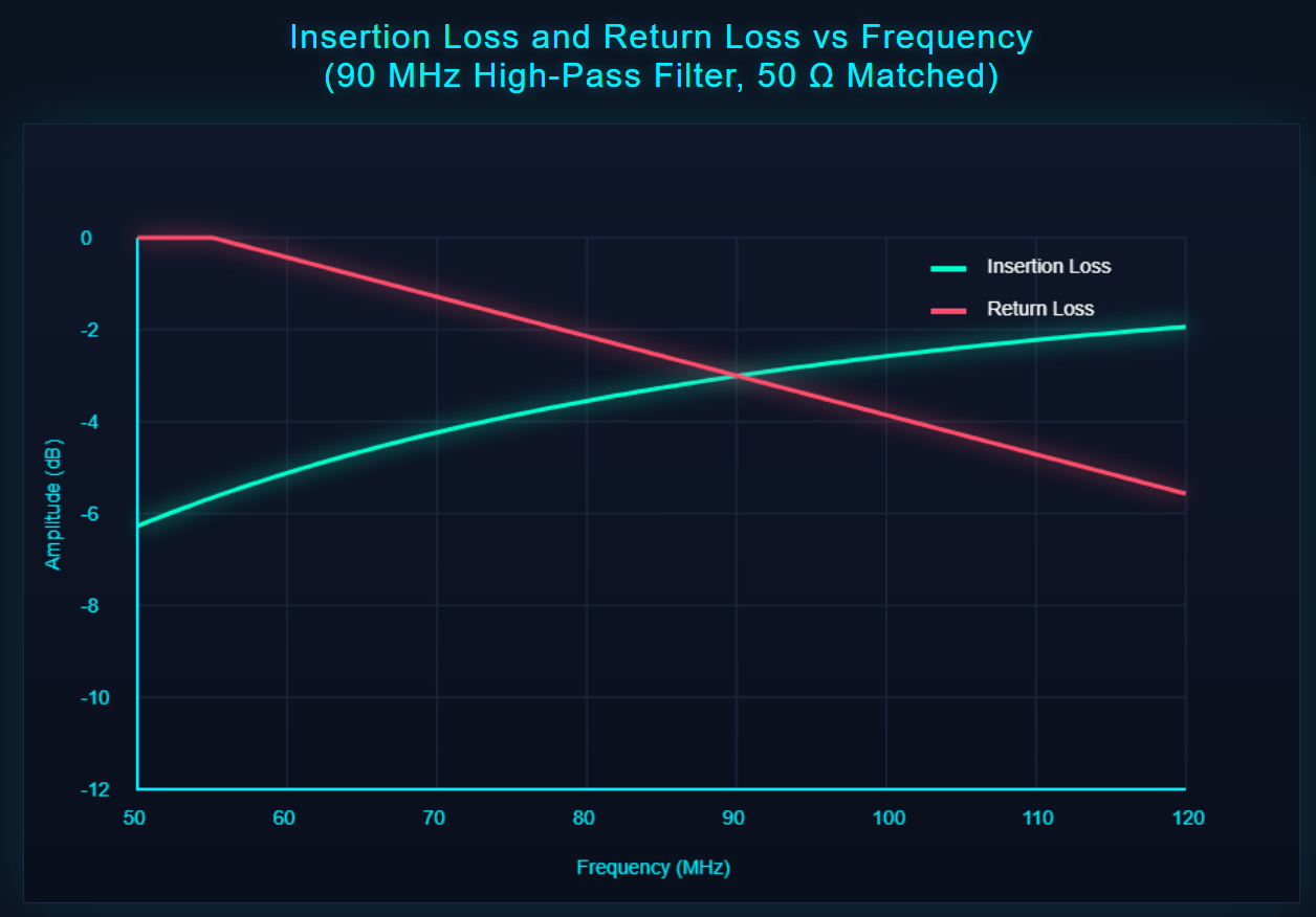 What Is Optical Return Loss: A Beginner’s Guide